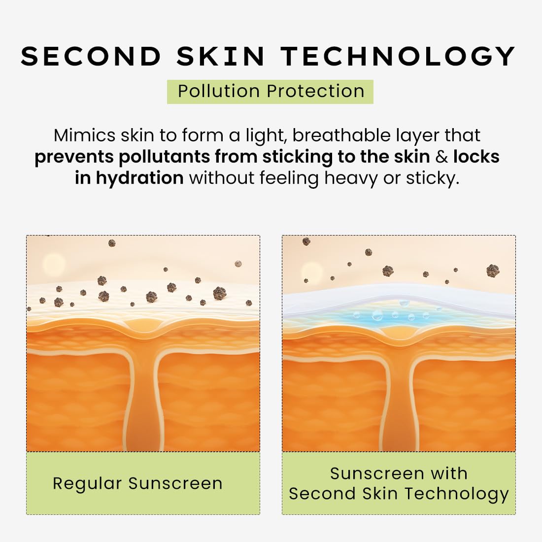 Hyphen Fluid Cooling Sunscreen SPF 50 PA++++ | Ultra Lightweight For ...