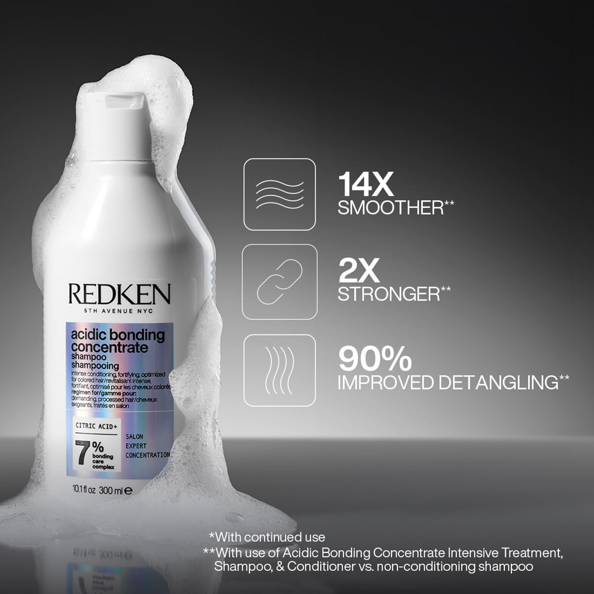 Redken Acidic Bonding Concentrate Sulphate Free Shampoo With Citric ...