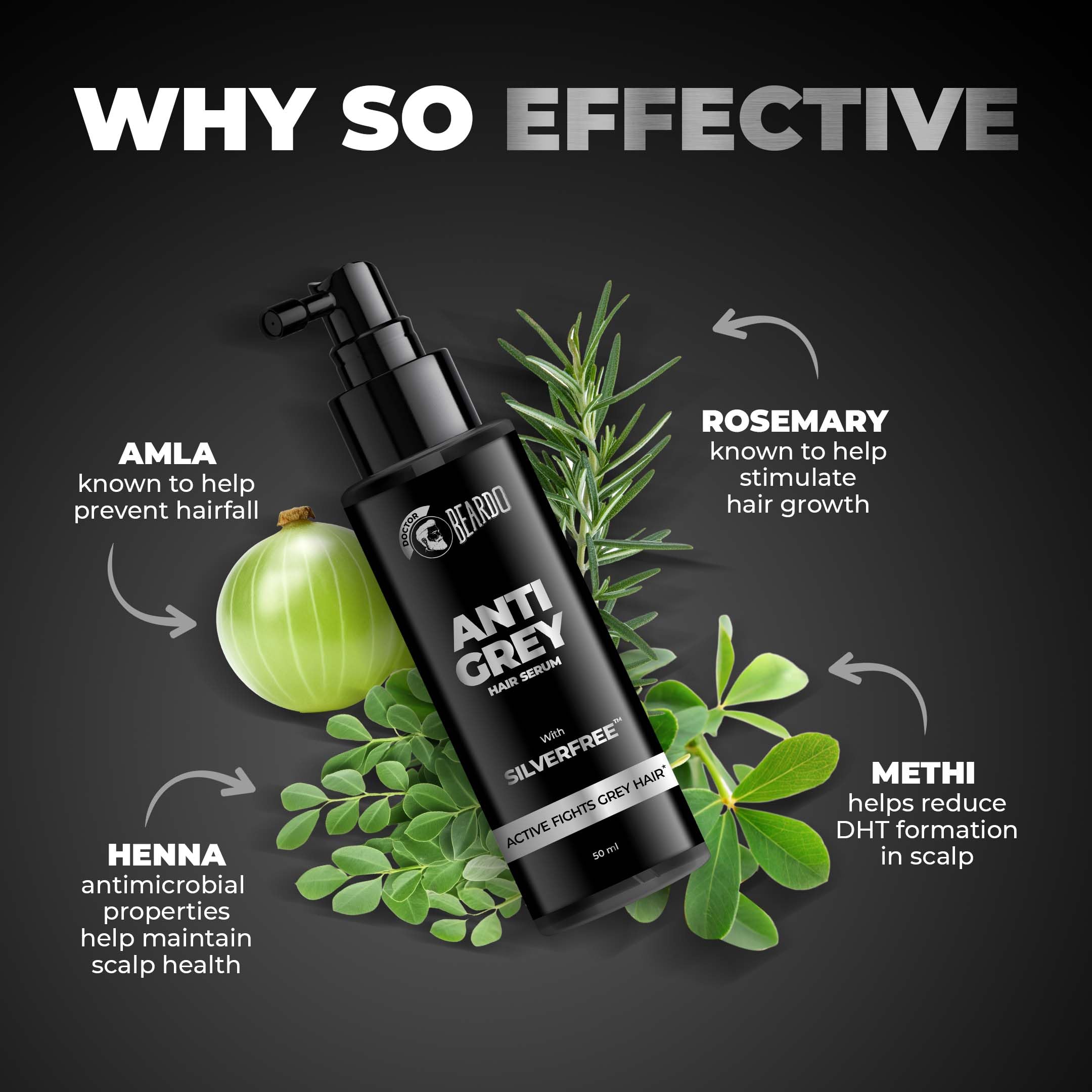 Beardo Anti Grey Hair Serum for Men, 50 ml | SilverFree™ Formula | Also ...