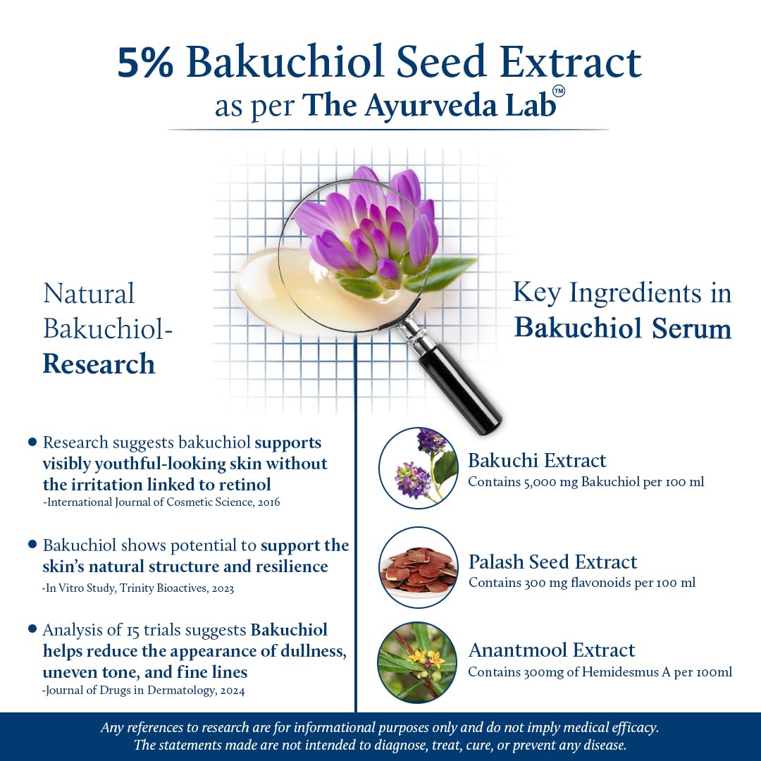 Blue Nectar Bakuchiol Serum for Face | Babchi Oil, Plant-Based Retinol ...
