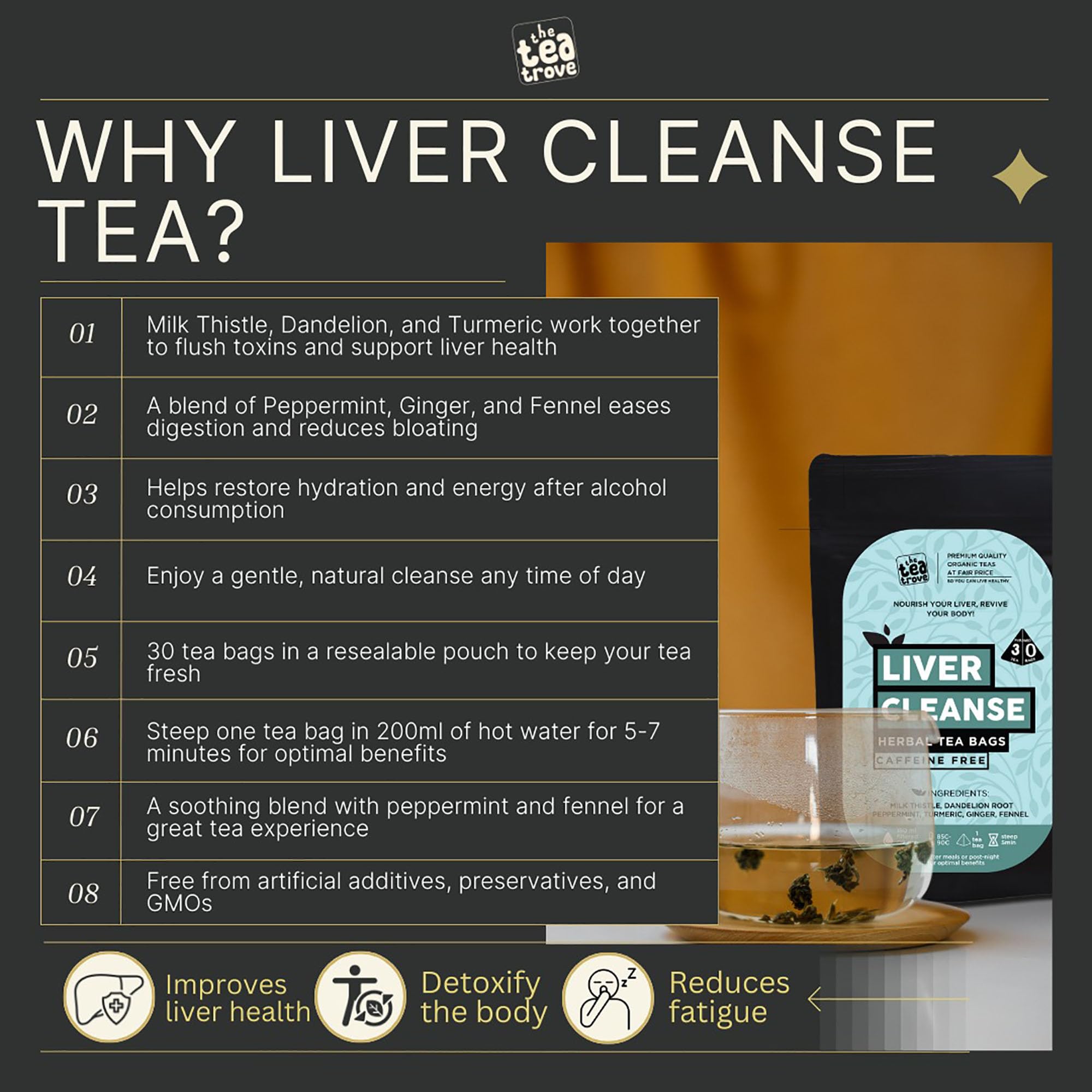 The Tea Trove Liver Cleanse Tea Bags (30 counts) – Fatty Liver Detox ...