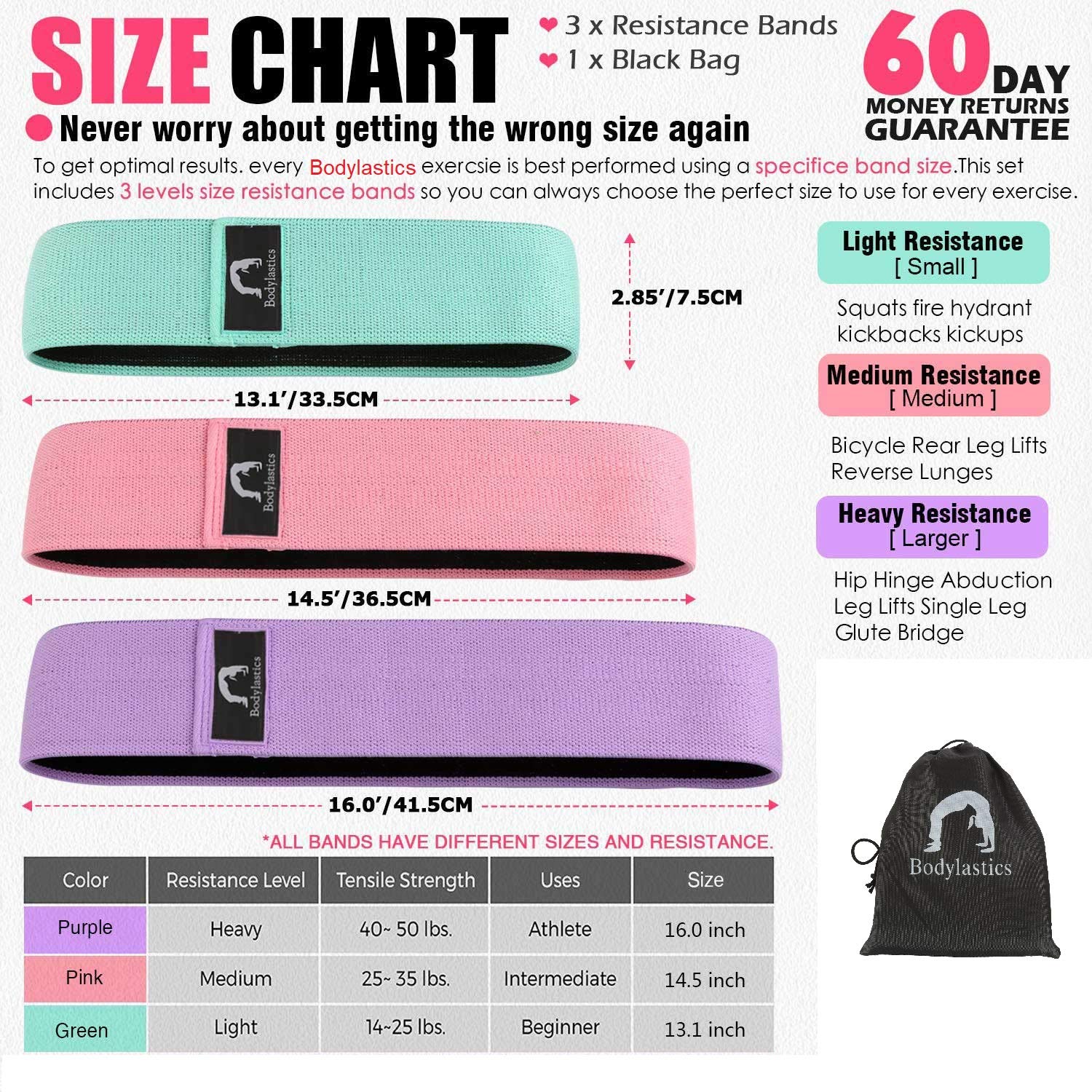 Bodylastics Resistance Hip Loop Bands for Legs, Butt, Thighs & Glutes ...